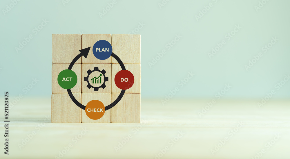 Deming cycle, continuous quality improvement model of four key stages ...