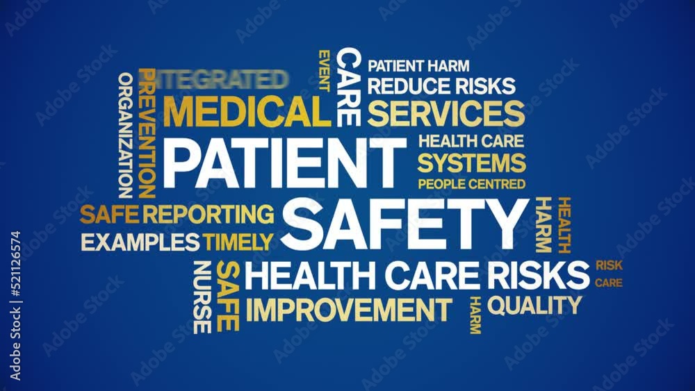 Patient Safety animated tag word cloud;text design animation kinetic ...