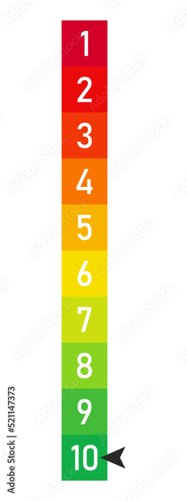 Vertical rate us bar from 1 to 10, Best for website design, app, UI ...