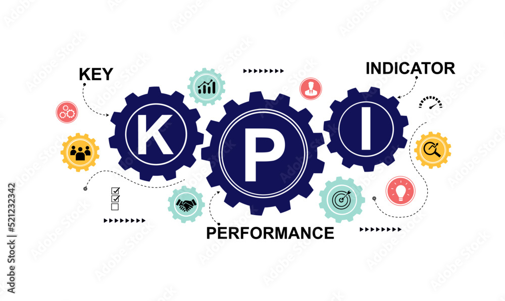 Grafika Wektorowa Stock Banner Kpi Concept With Icons Key Performance Indicator Using
