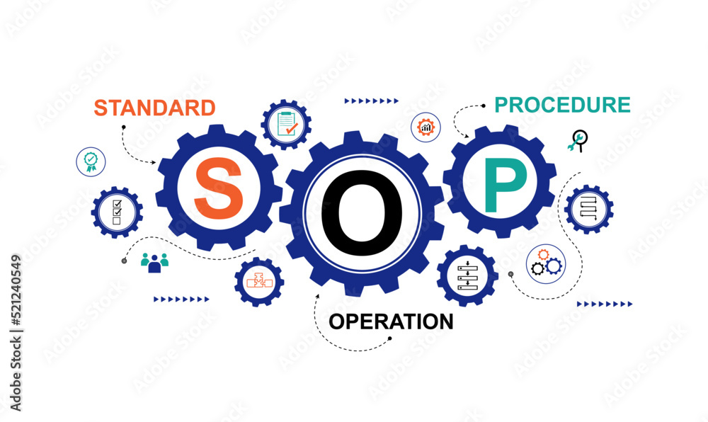 SOP banner web icon vector illustration business concept for the ...