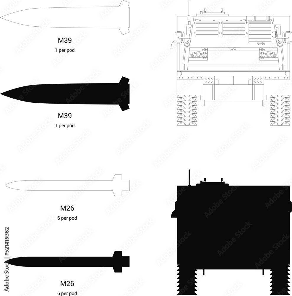 Multiple launch rocket system. Military missile tactical artillery ...