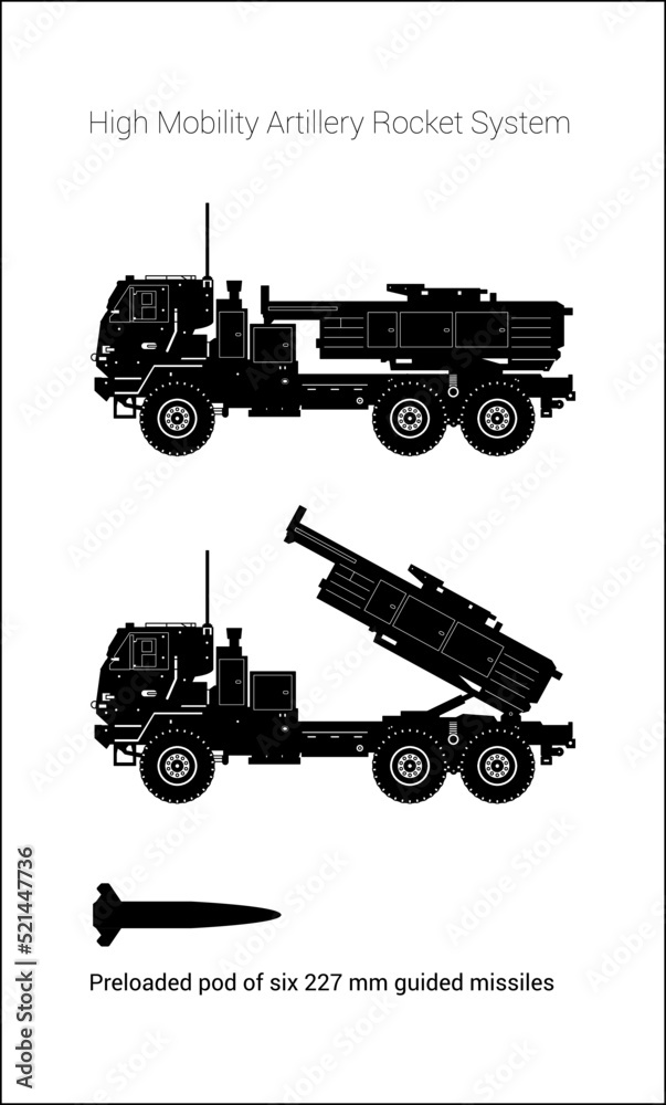 High Mobility Artillery Rocket System. vector illustration. Stock ...