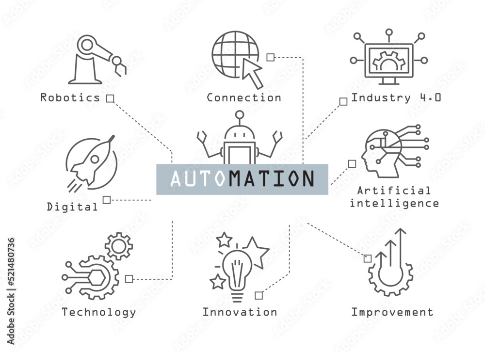 Automation and Industry 4.0 technology concept - vector illustration ...