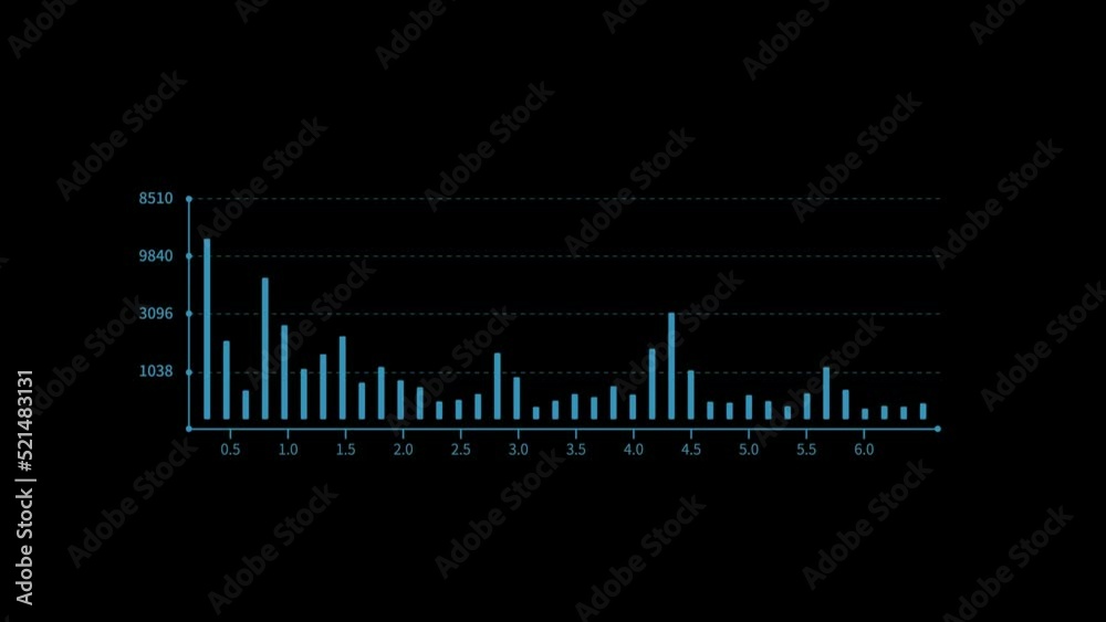 Digital waveform chart animation, alpha channel, Stock Video | Adobe Stock