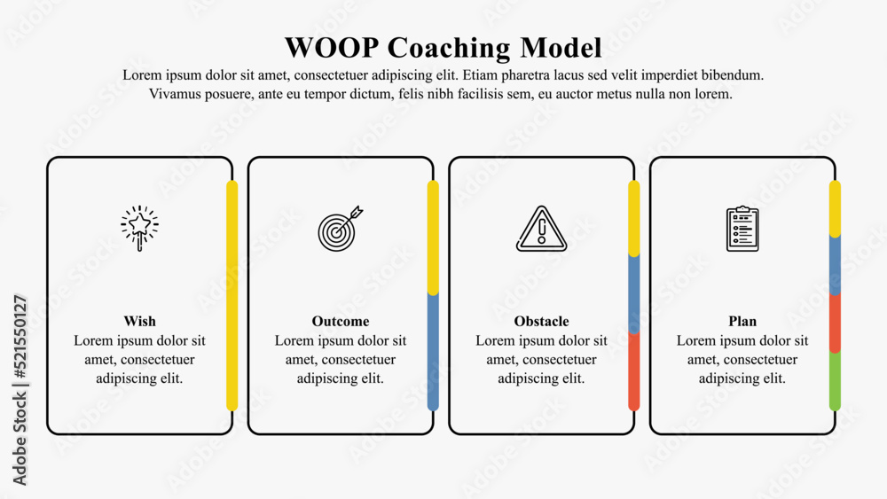 Infographic presentation template of WOOP coaching model. Stock Vector ...