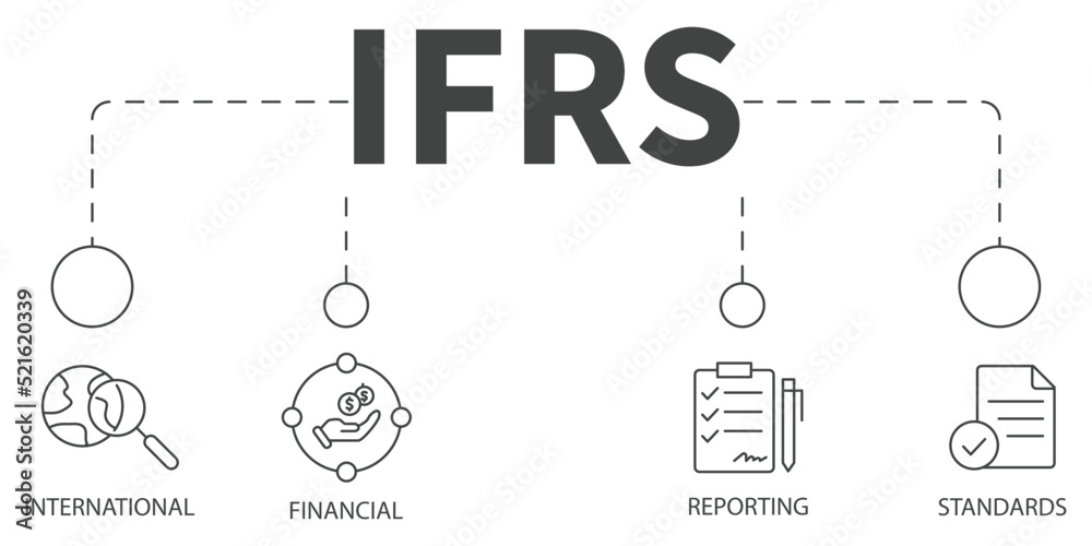 International Financial Reporting Standards Vector Illustration concept ...
