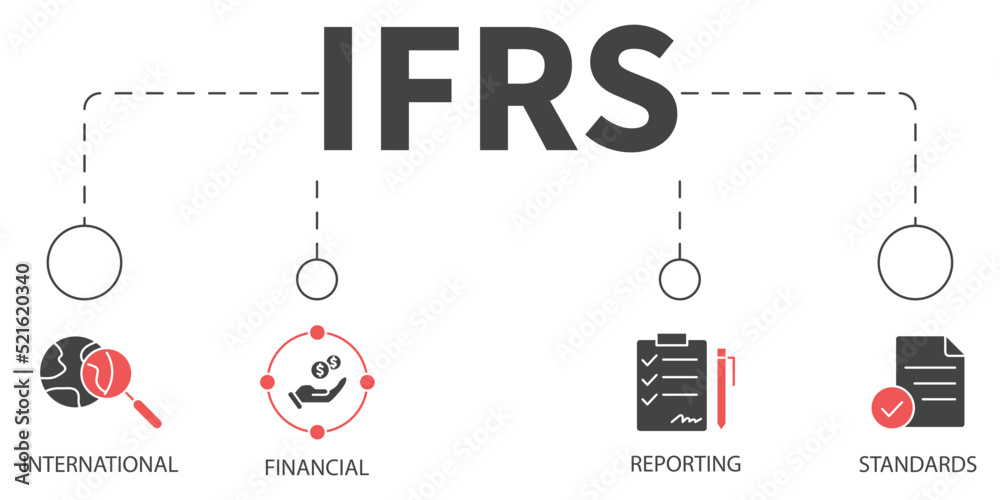 International Financial Reporting Standards Vector Illustration concept ...