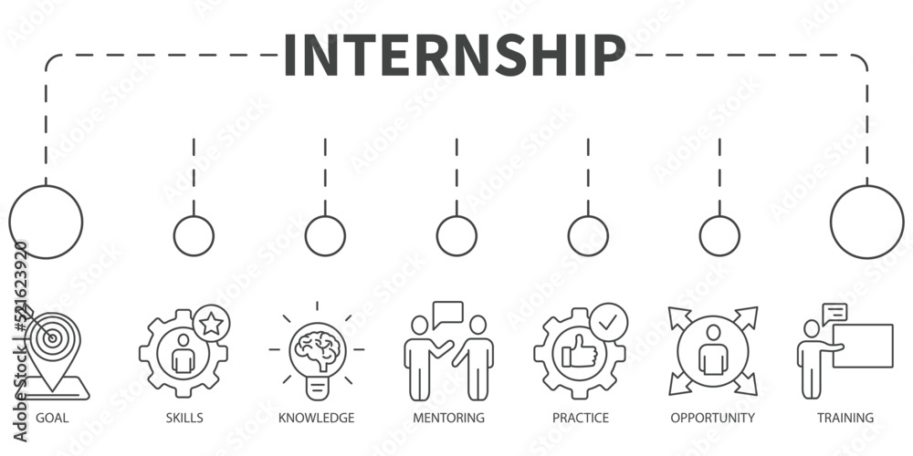 Vecteur Stock internship Vector Illustration concept. Banner with icons ...