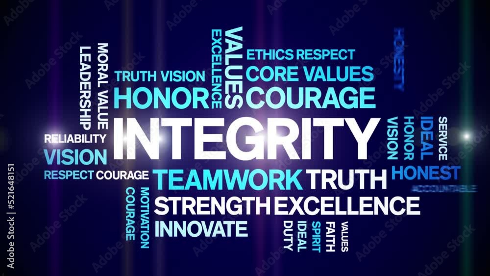 integrity Animated tag word cloud;text design animation kinetic ...