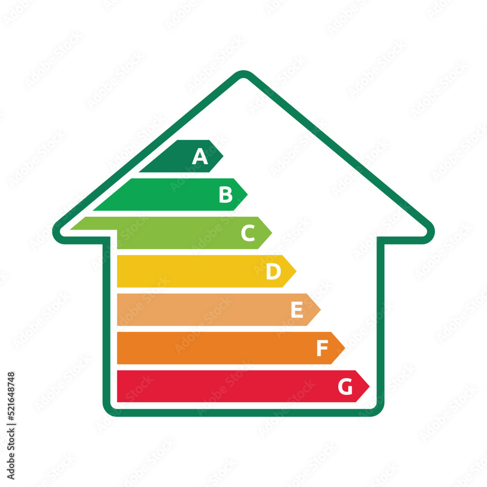 EPC energy performance certificate - House energy class, economics ...
