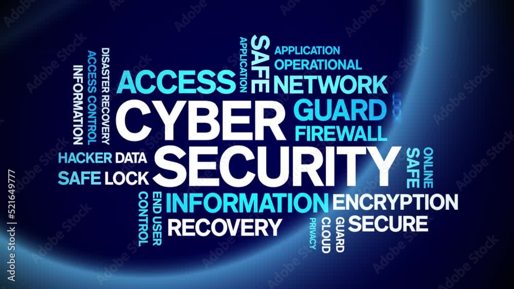 Cyber Security animated tag word cloud;text design animation kinetic ...