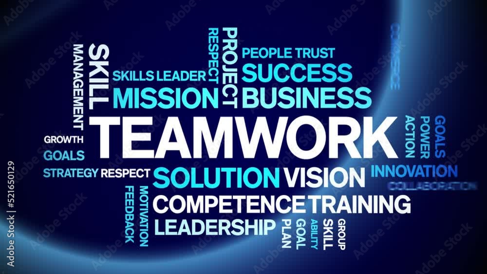 Teamwork Animated tag word cloud;text design animation kinetic ...