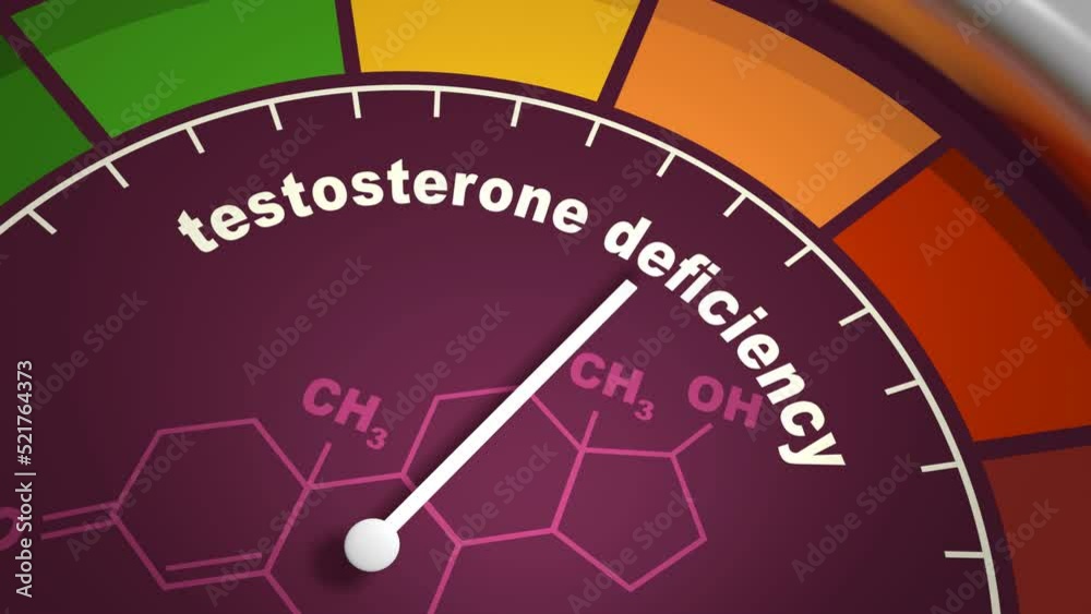 Testosterone deficiency meter scale with arrow. The libido level ...