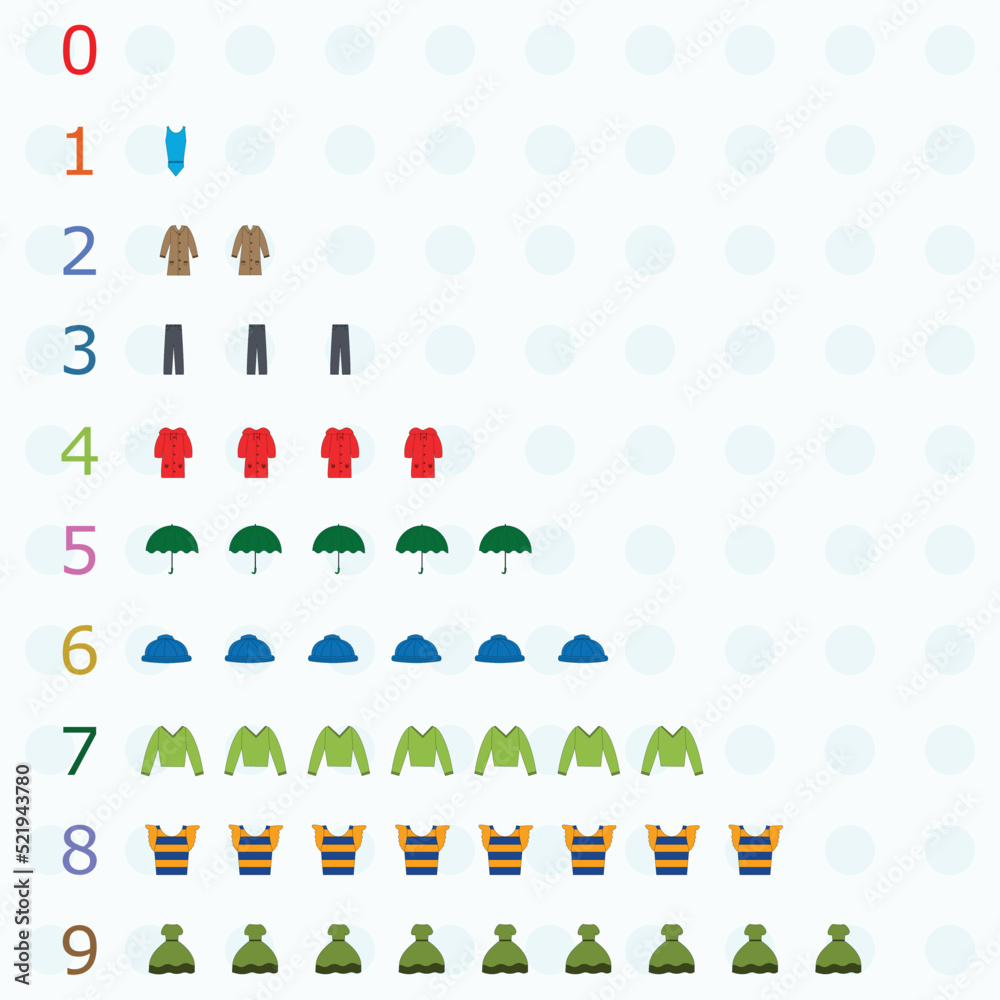 Numbers for children, from 1 to 10. Kids learning material. Card for ...