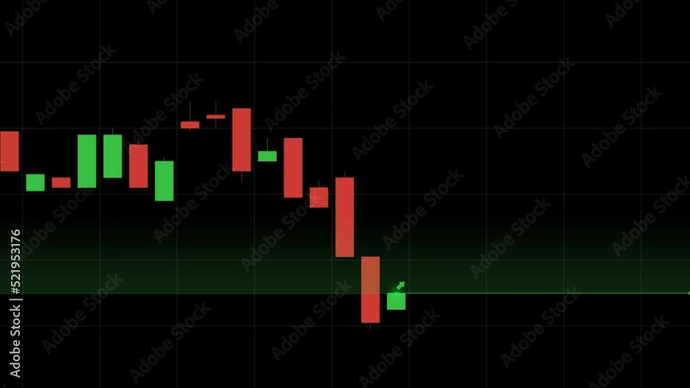 Japanese candlestick chart Stock market charts. 3D animation.TimeLapse ...