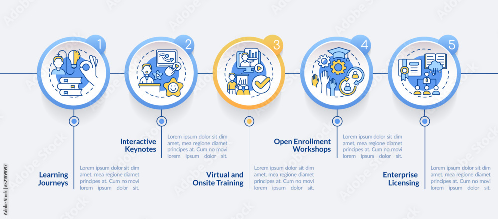 Vetor do Stock: Enhancing learning experience circle infographic ...