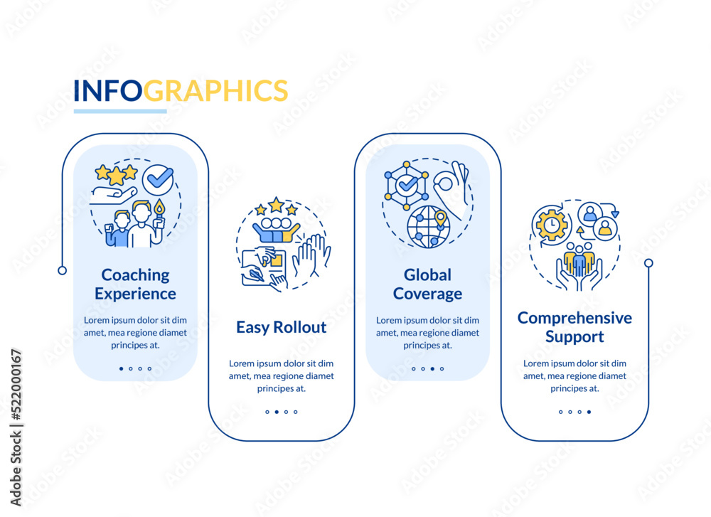 Business coaching platform benefits rectangle infographic template ...