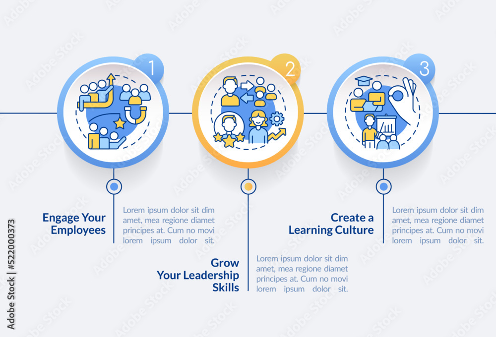 Become certified coach circle infographic template. Leadership skills ...