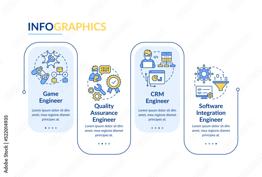 Software engineer paths rectangle infographic template. Computer ...