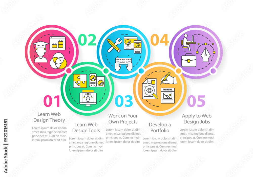 Becoming web designer circle infographic template. Content management. Data visualization with 5 ...