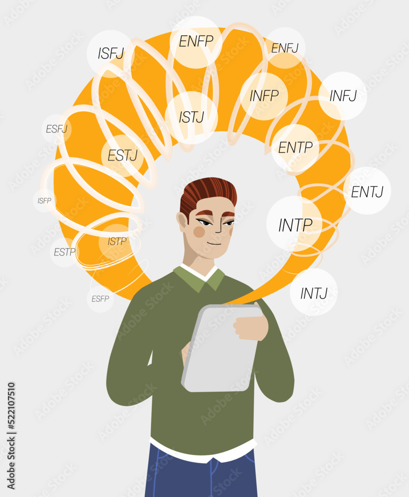 A person answering questions for personality test. Myers-Briggs type ...