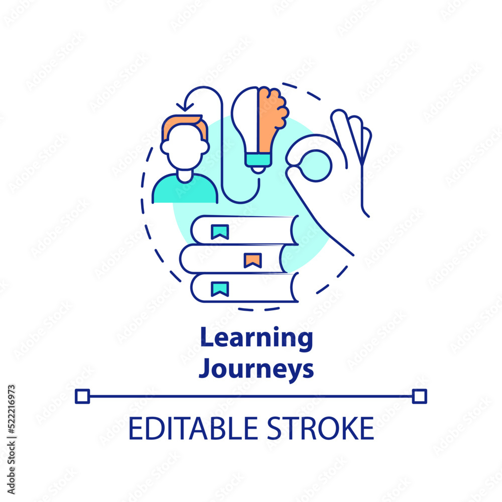 Learning journeys concept icon. Method for learning experience abstract ...