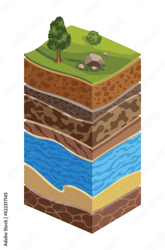 Showing soil layers of earth. Cross section, schematic education poster ...