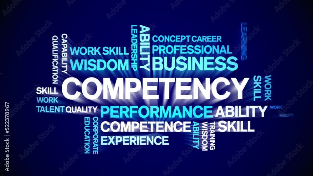 Competency Animated tag word cloud;text design animation kinetic ...