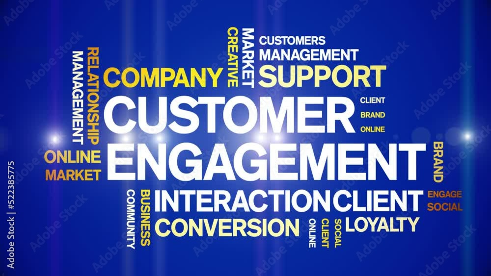 Customer Engagement animated tag word cloud;text design animation ...