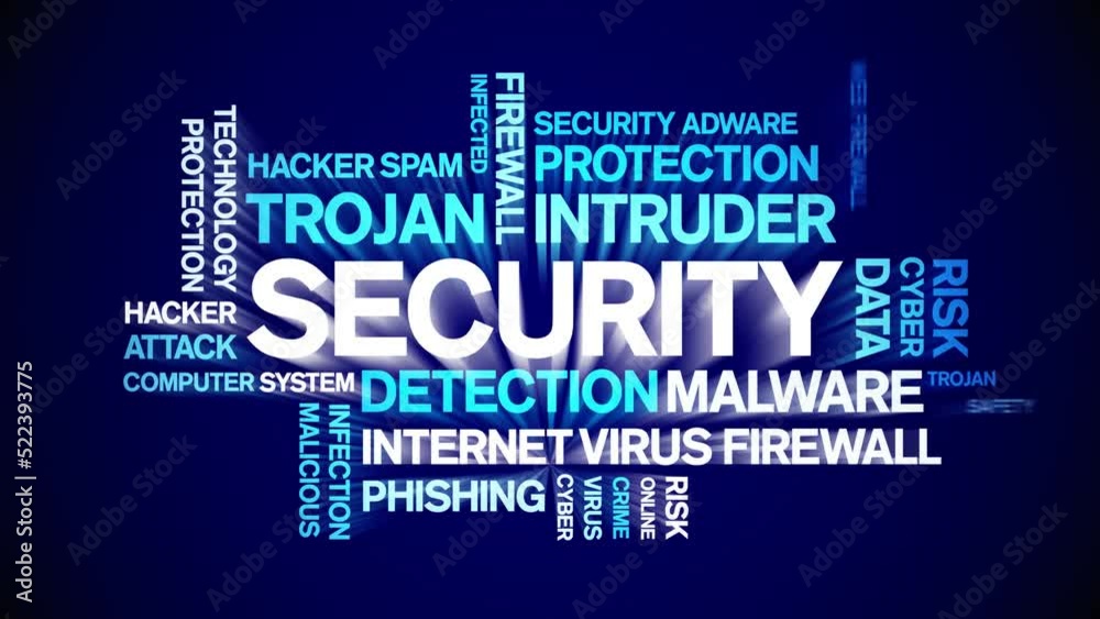 Security animated tag word cloud;text design animation kinetic ...
