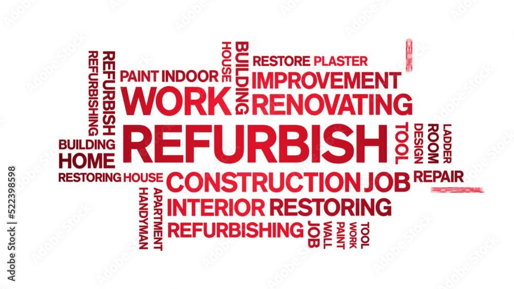 Refurbish animated tag word cloud;text design animation kinetic ...