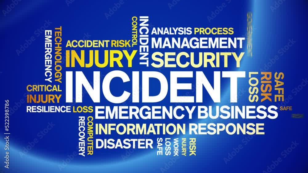 incident animated tag word cloud;text design animation kinetic ...