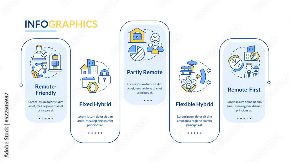 Hybrid work models rectangle infographic template. Workplace. Data ...