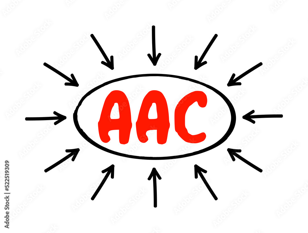 AAC - Advanced Audio Coding is an audio coding standard for lossy ...