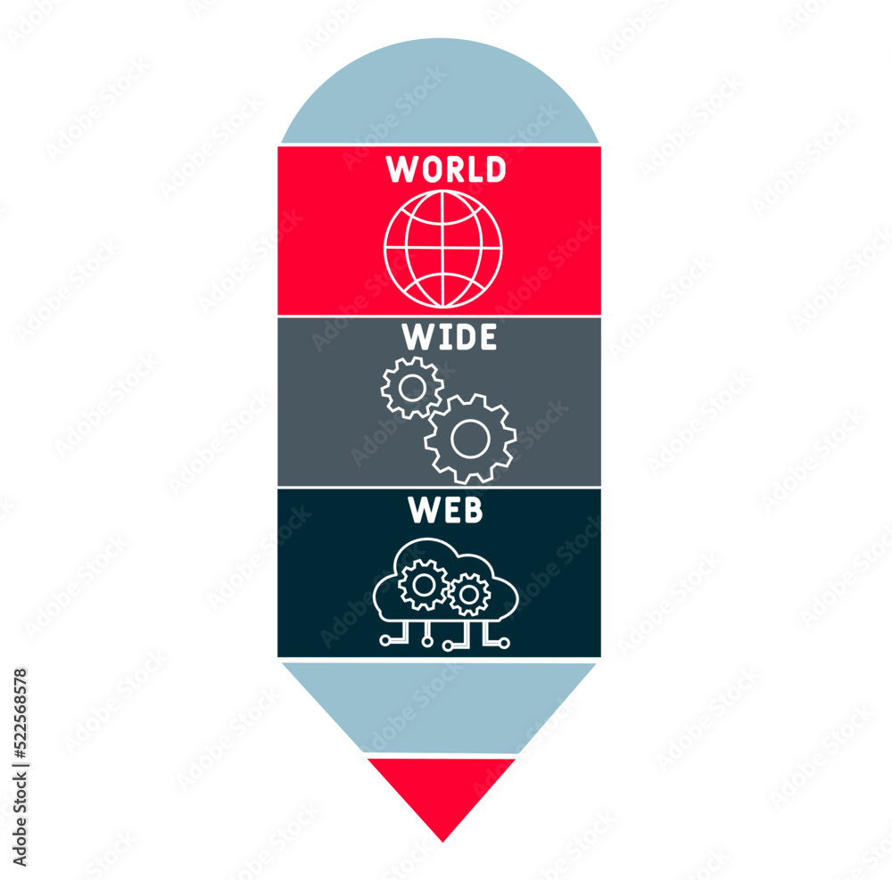 WWW - World Wide Web acronym. business concept background. vector ...