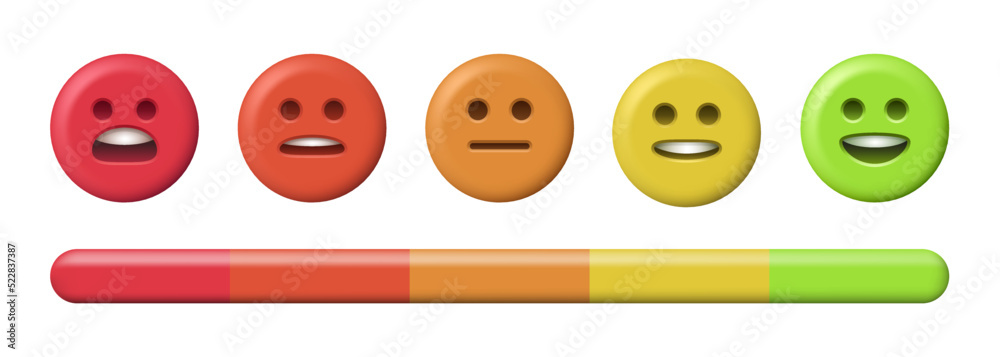 Rating scale or pain scale in the form of emoticons. From red to green ...