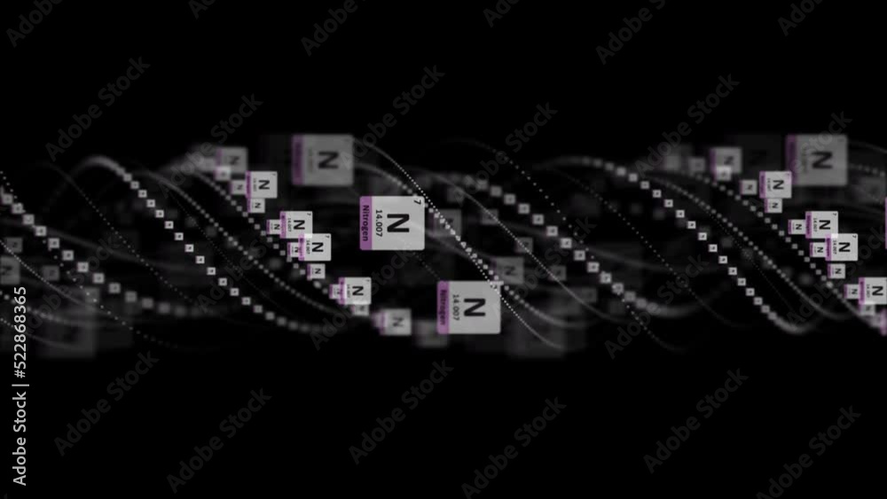 NITROGEN Molecule Symbol, Chemistry Periodic Table, Animation ...