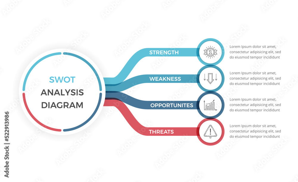 SWOT analysis diagram, infographic template Stock Vector | Adobe Stock