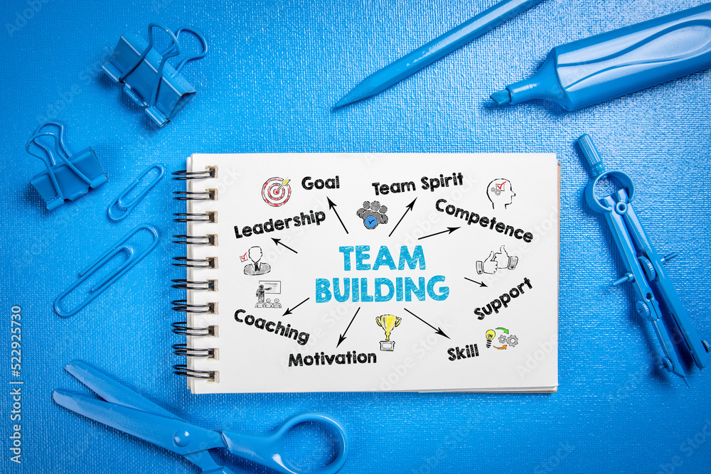 Team building Concept. Chart with keywords and icons. Blue office desk ...