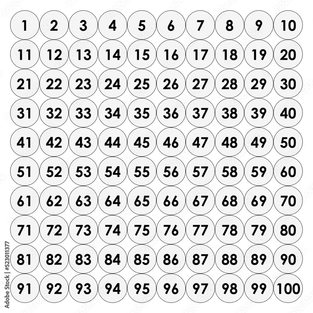 Vector Numbers In Circles Ten By Ten One Hundred Circles Magic Numbers vector-numbers-in-circles-ten-by-ten-one-hundred-circles-magic-numbers