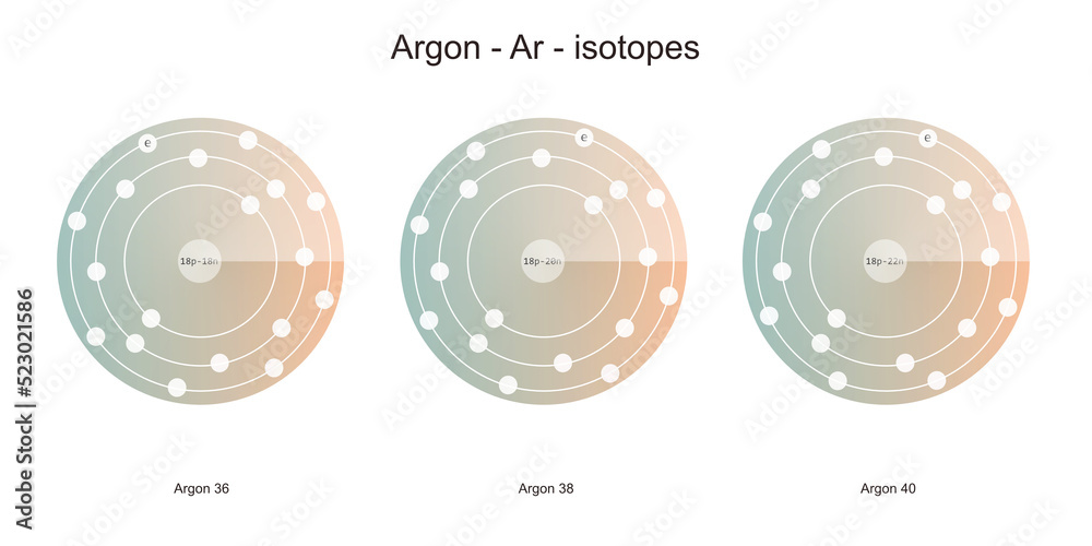 schema illustrativo della struttura atomica degli isotopi dell ...