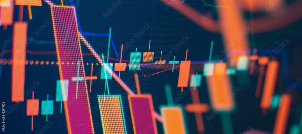 Charts of financial instruments with various type of indicators ...