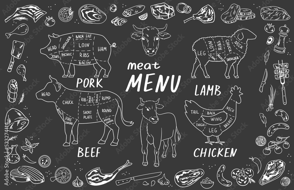 Butcher shop menu on blackboard. Retro banner with black chalkboard and ...