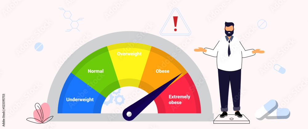 Vecteur Stock Body Mass Index BMI 5 Ranges Obesity, underweight and ...