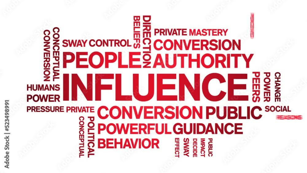 influence animated tag word cloud;text design animation kinetic ...