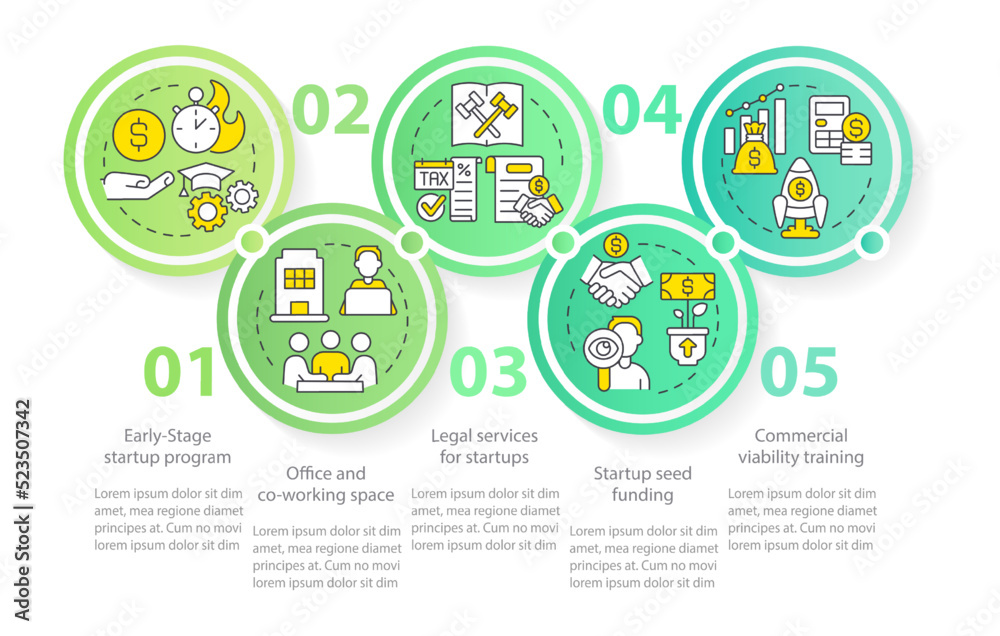 Startup funding sources circle infographic template. Early-stage ...