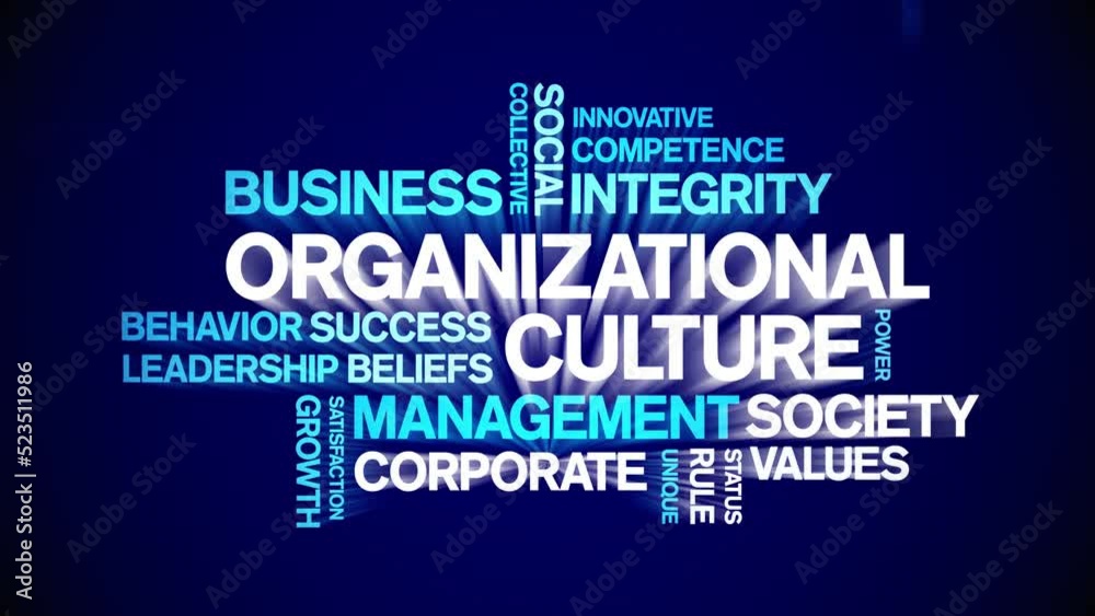 Organizational Culture animated tag word cloud;text design animation ...