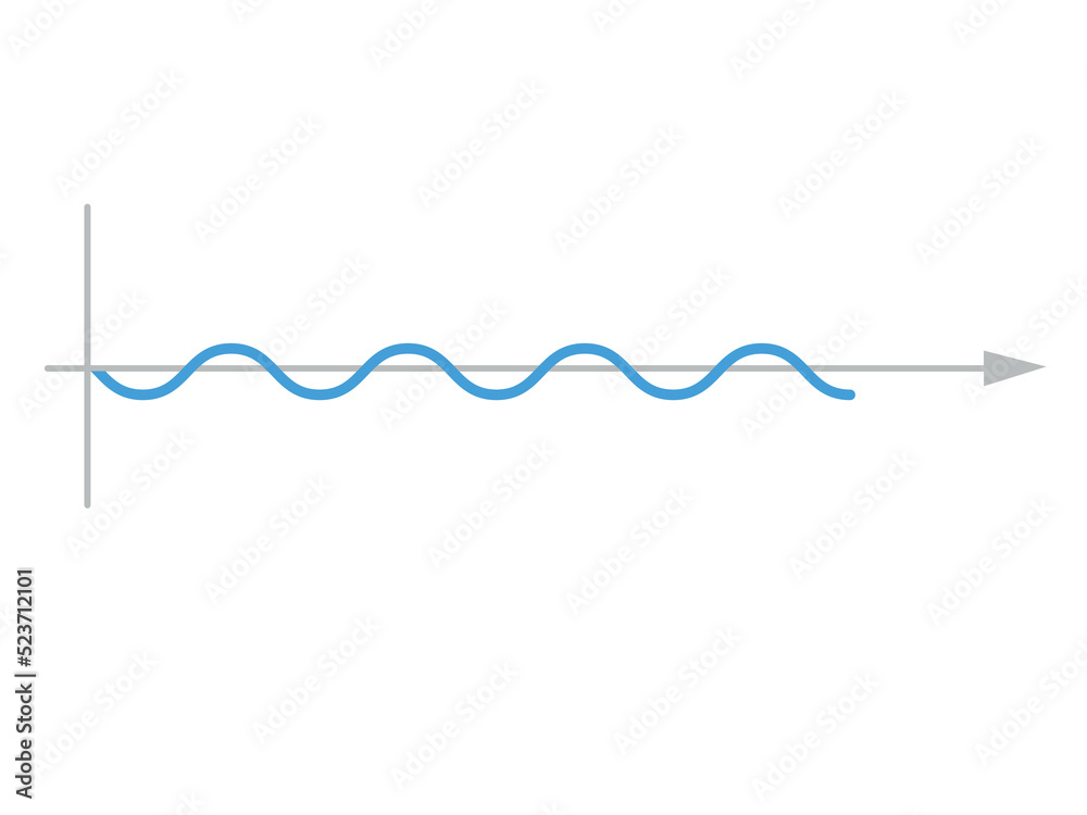 Sinusoid. sinusoidal wave. Pulse lines isolated on a white background ...