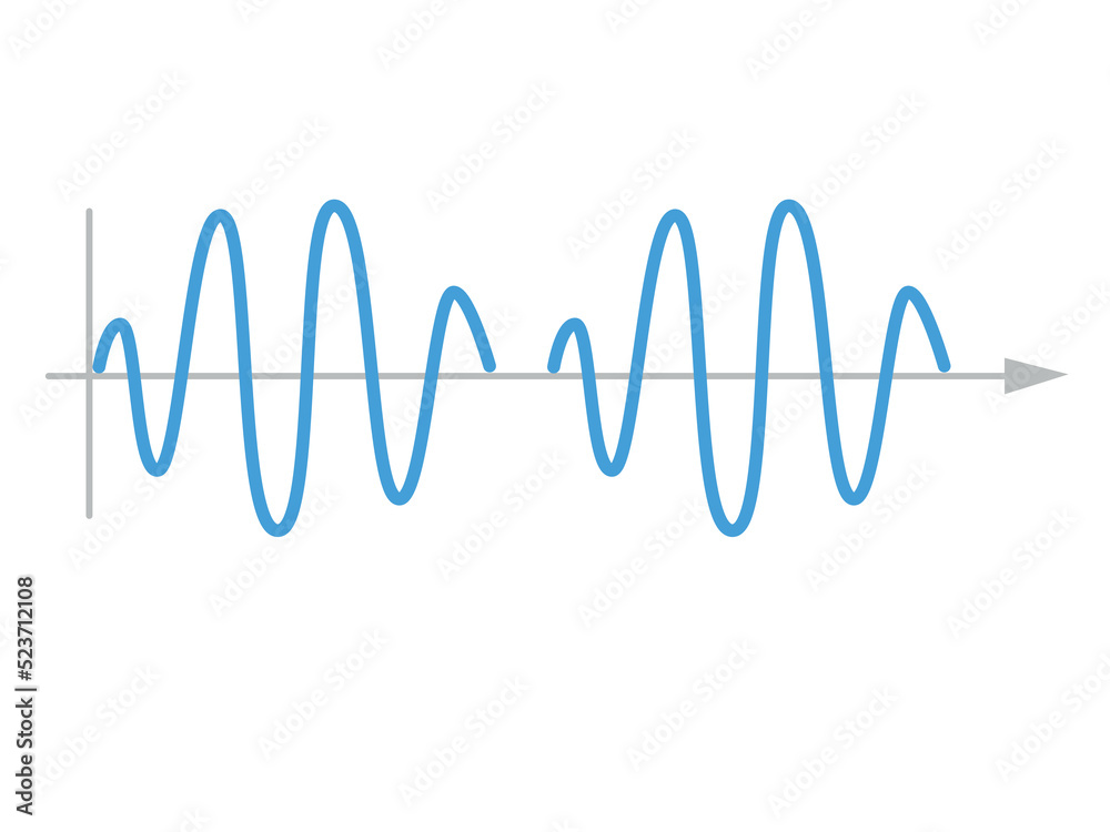 Sinusoid. sinusoidal wave. Pulse lines isolated on a white background ...